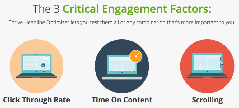 Thrive Headline Optimizer Review: Find Your Perfect Headline