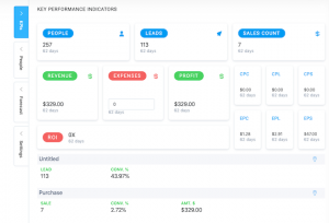 Funnelytics Review: Funnel Mapping and Tracking for Non-Techies